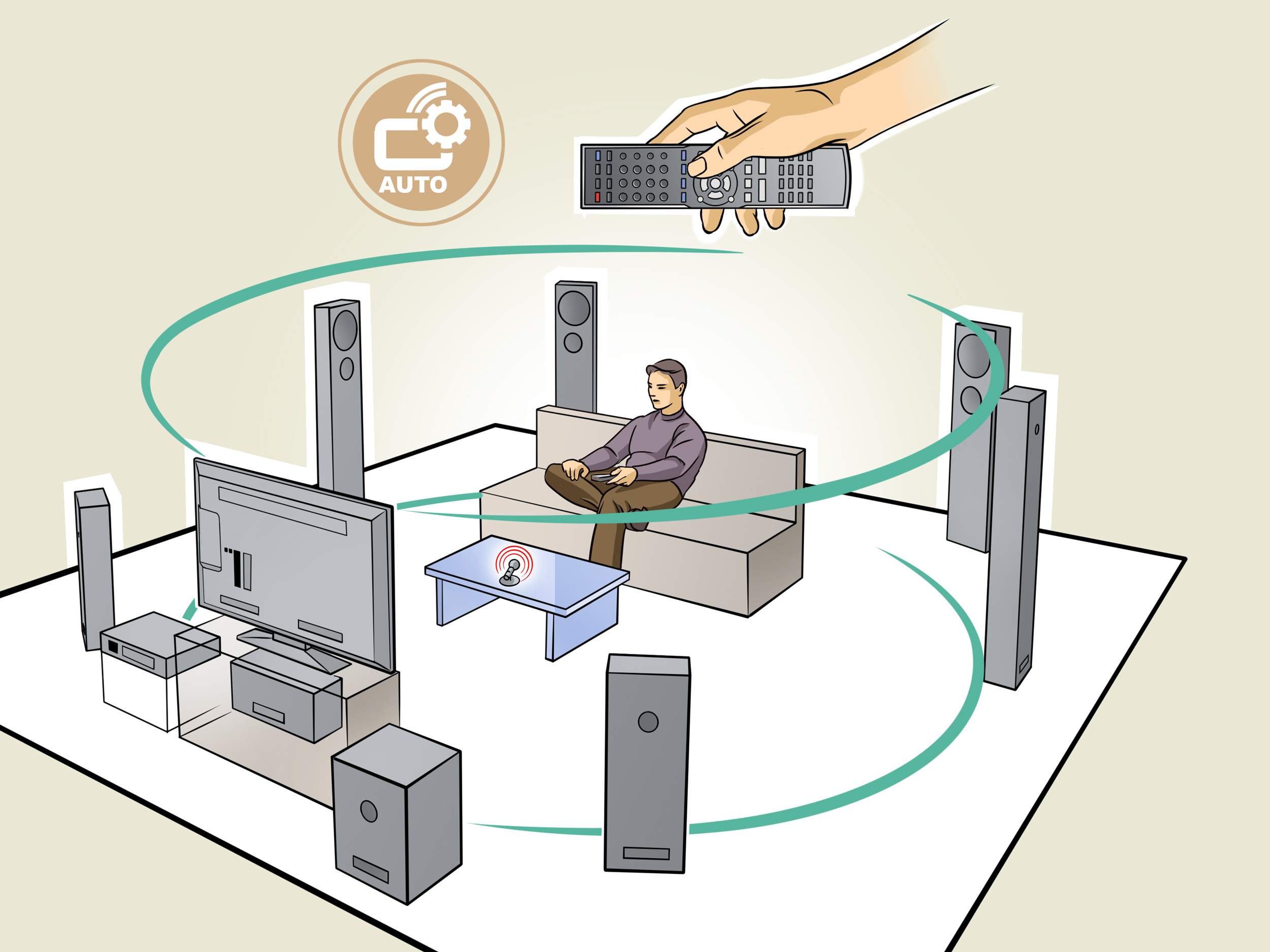 Công nghệ Virtual Surround là gì? Phân biệt giữa loa Surround và loa ...